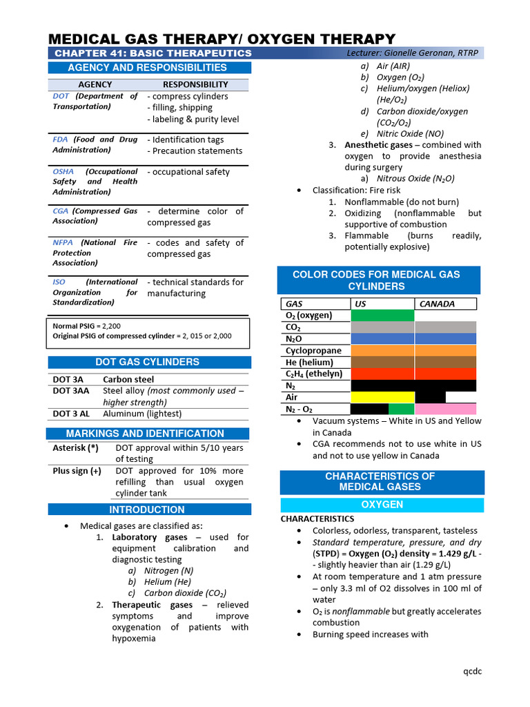 FINAL Oxygen Therapy & Medical Gas | PDF