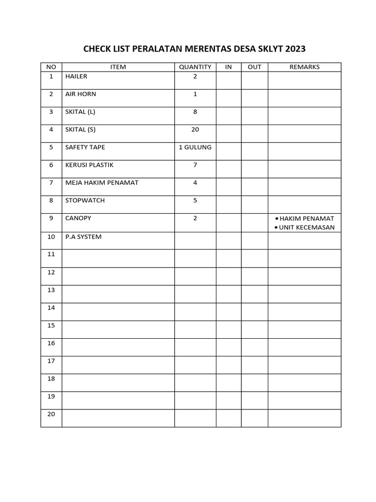 SKLYT 2023 Cross Country Equipment List | PDF | Science & Mathematics ...