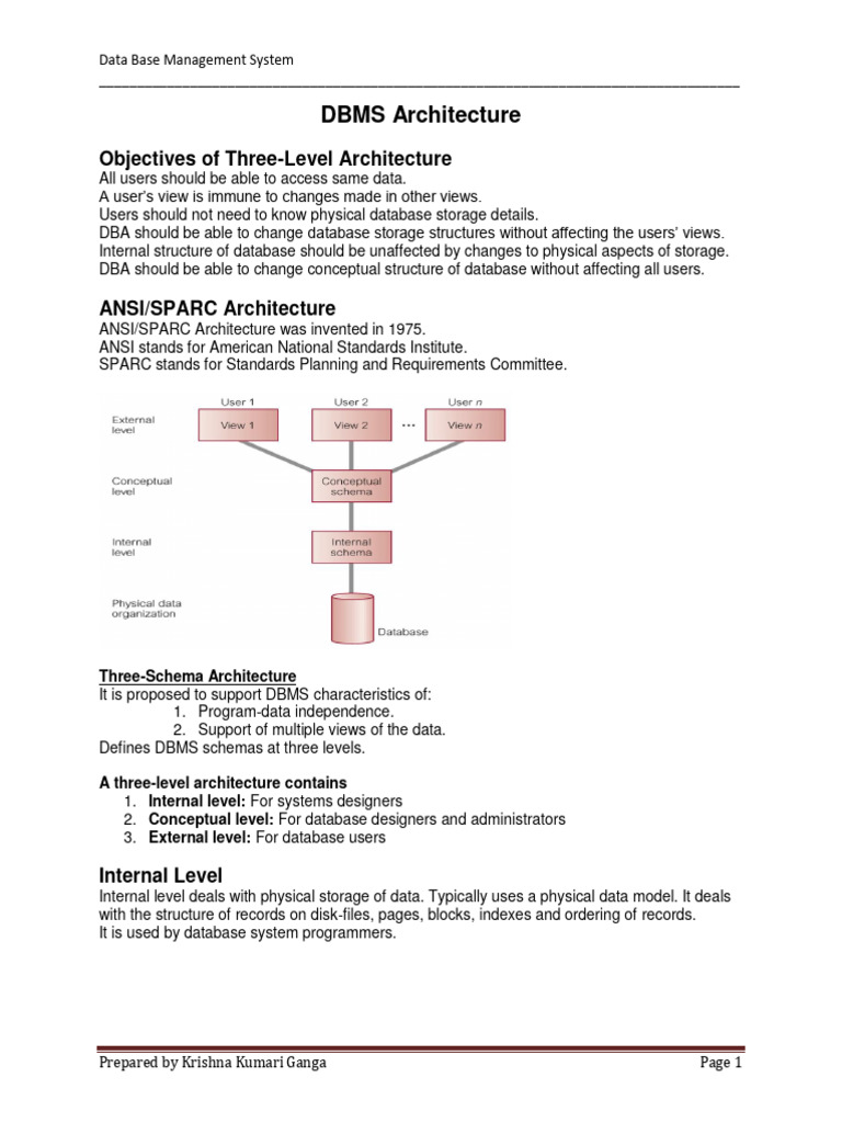 Lec2 DBMS Architechture | PDF | Relational Database | Databases Lec2 DBMS Architechture | PDF | Relational Database | Databases