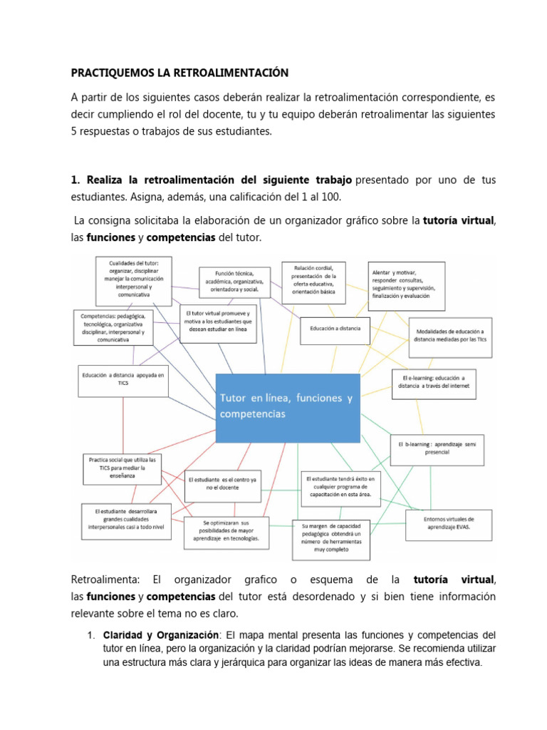 Retroalimentación Docente Efectiva | PDF | Diseño | Creatividad