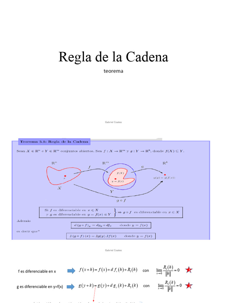 Regla de La Cadena | Descargar gratis PDF | Matemáticas | Análisis ...