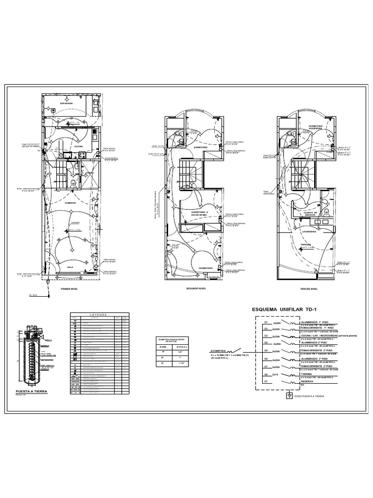 Esquema Unifilar Td-1: Puesta A Tierra | PDF