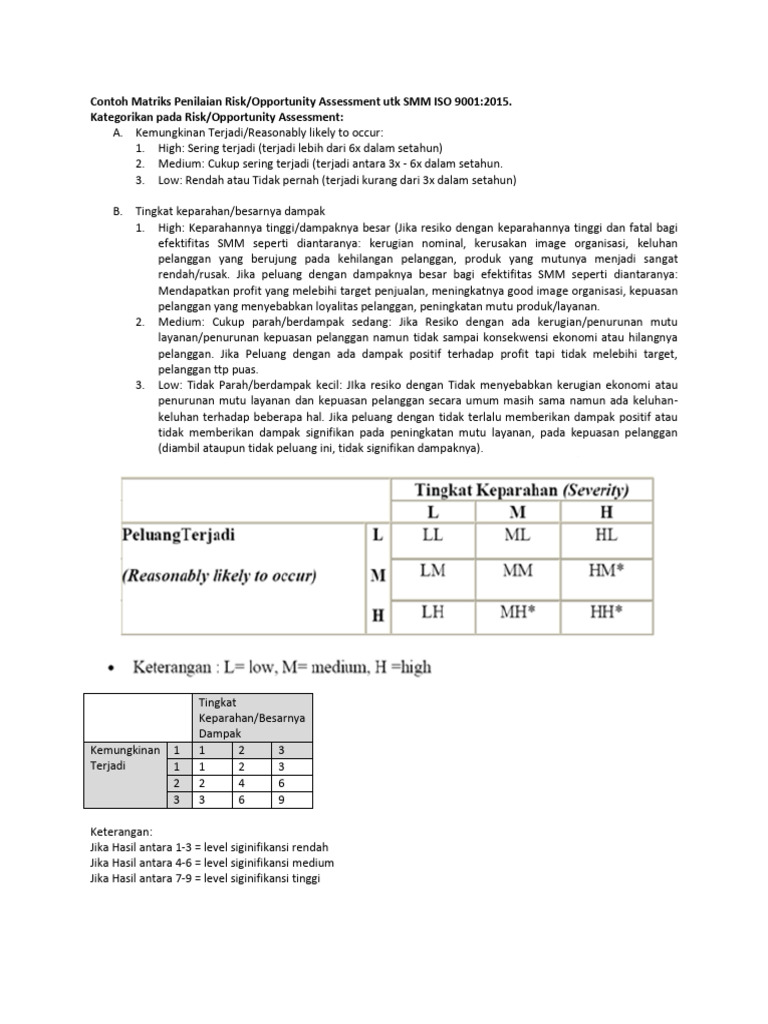 Contoh Matriks RISK ASSESSMENT | PDF