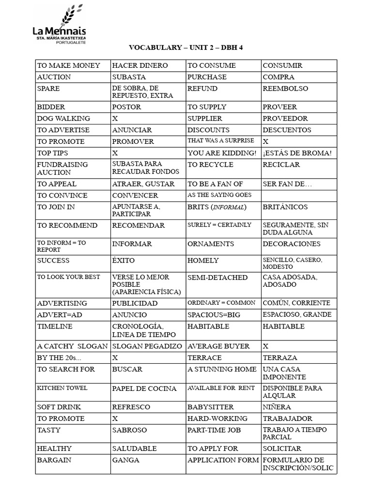 Vocabulary - Unit 2 - Done | PDF