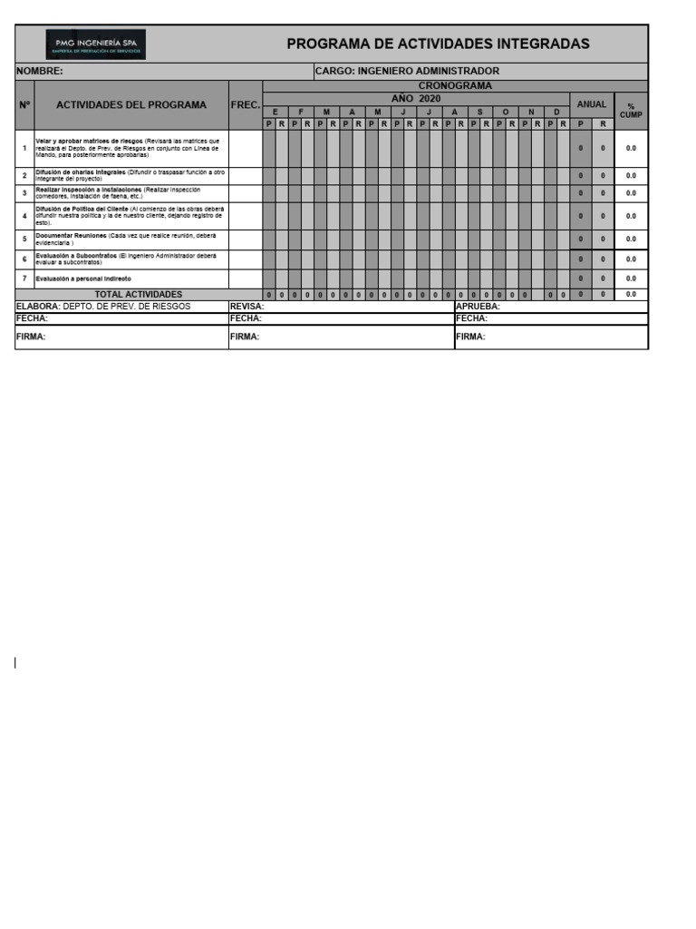 PROG ACTIVIDADES INTEGRADAS | PDF