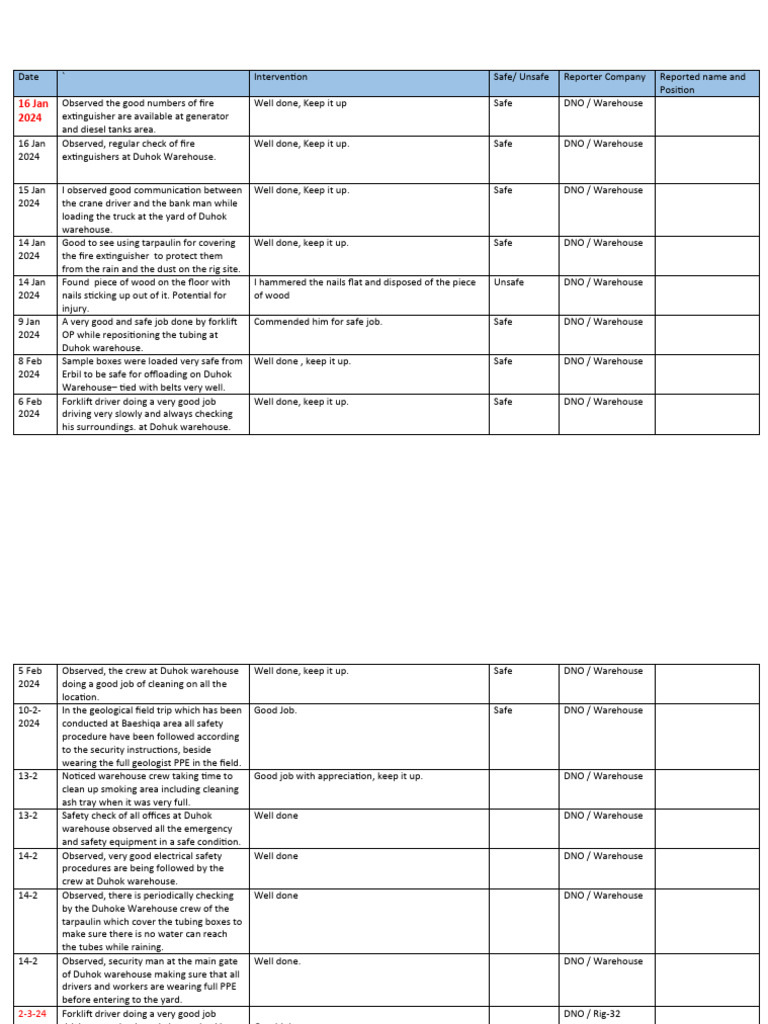 Aiyad Stop Cards 2024 | PDF