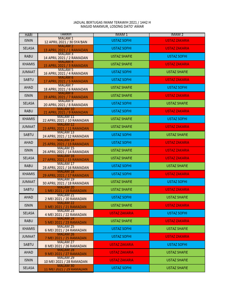 Jadual Imam Terawih | PDF