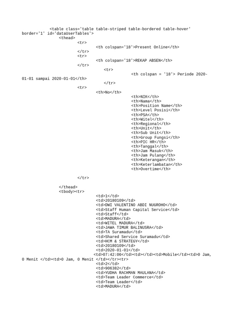 Report Absen 010120sd010120 | PDF