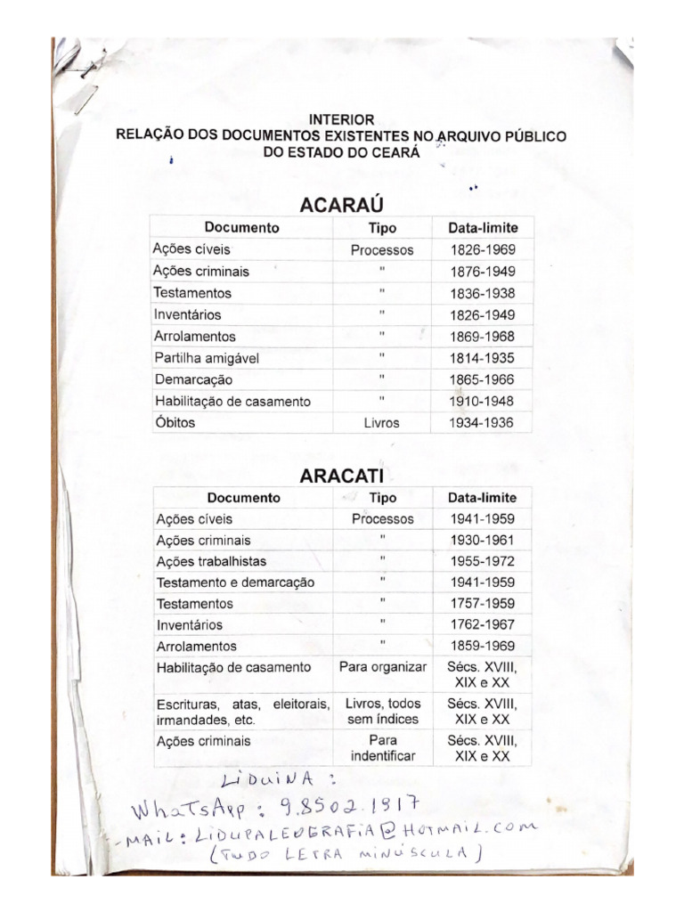 Fortaleza - APEC - Acervo de Documentos | PDF