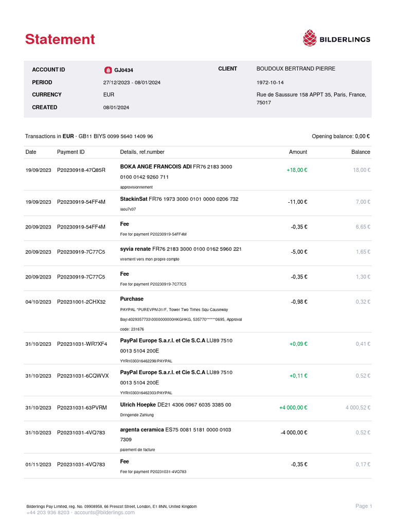 Statement BOUDOUX | PDF