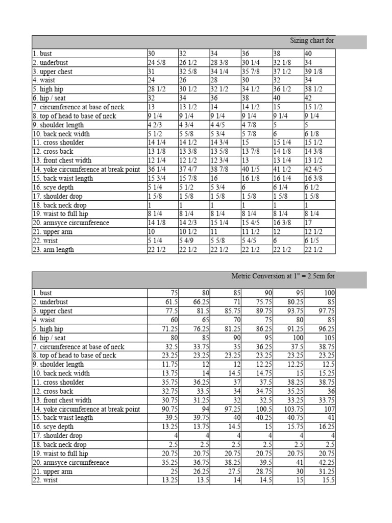 Ysolda Women's Sizing Chart | PDF