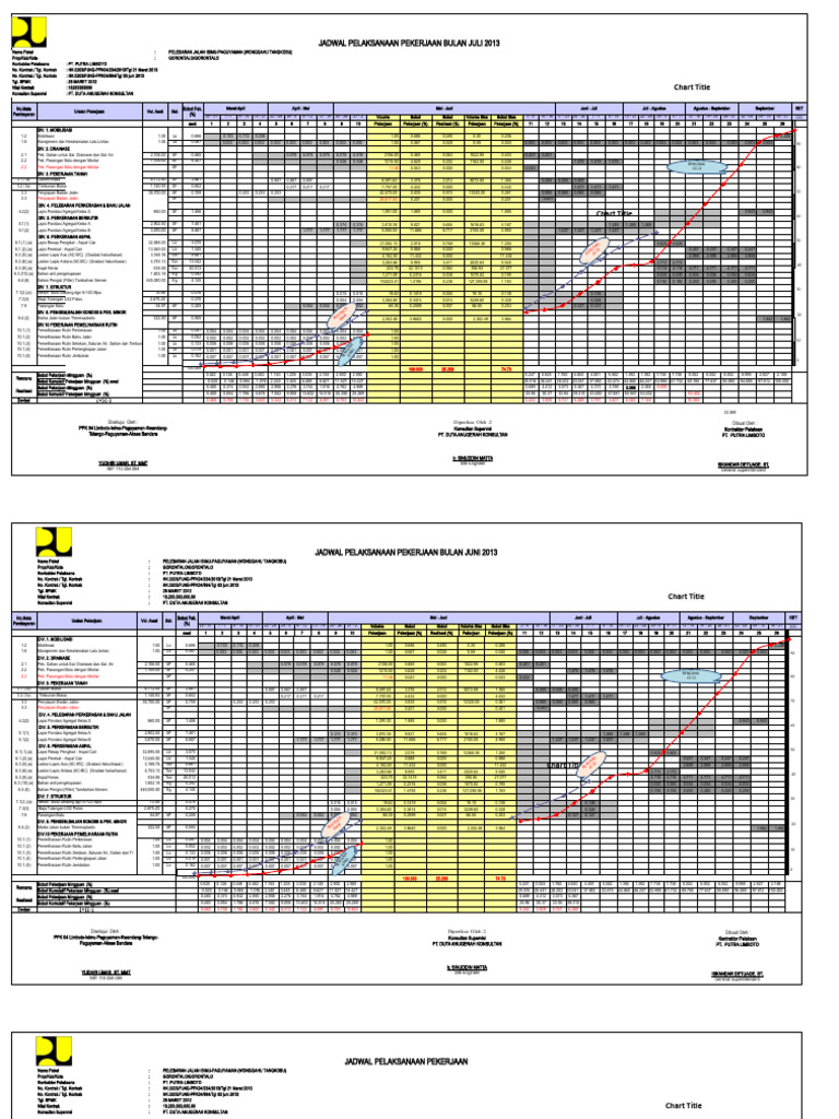 Scedulle Awal + CCO-1 | PDF