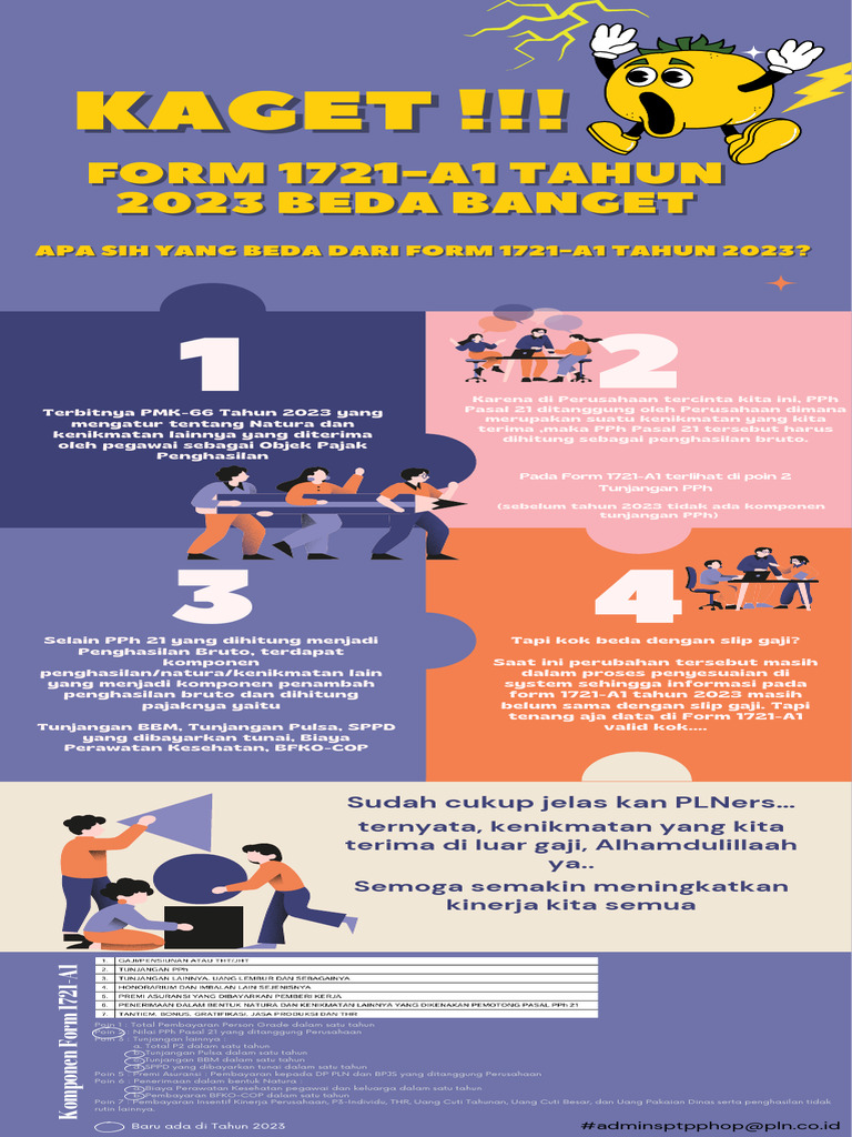 Perbedaan Form 1721-A1 2023 dan Slip Gaji | PDF