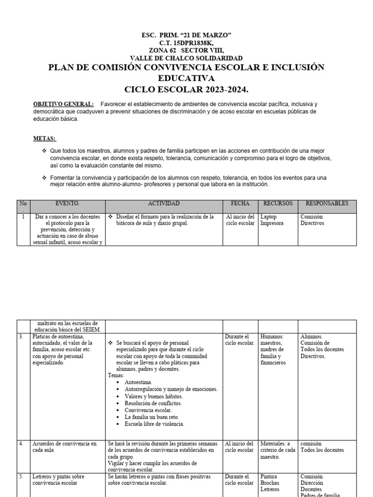 Plan de Comision Convivencia Escolar | PDF