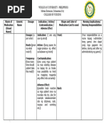 Drug Card Template for Medications | PDF