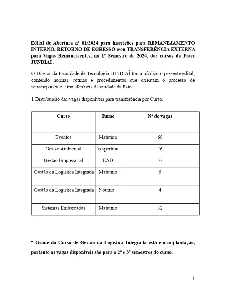 Edital de Transferencia 1o Semestre de 2024 Fatec Jdi B | PDF