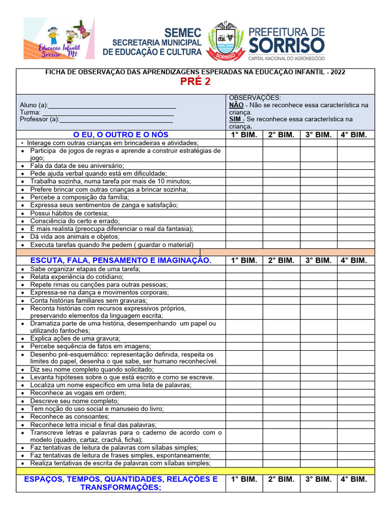 PRÉ 2 - Diagnóstico 2022 | PDF