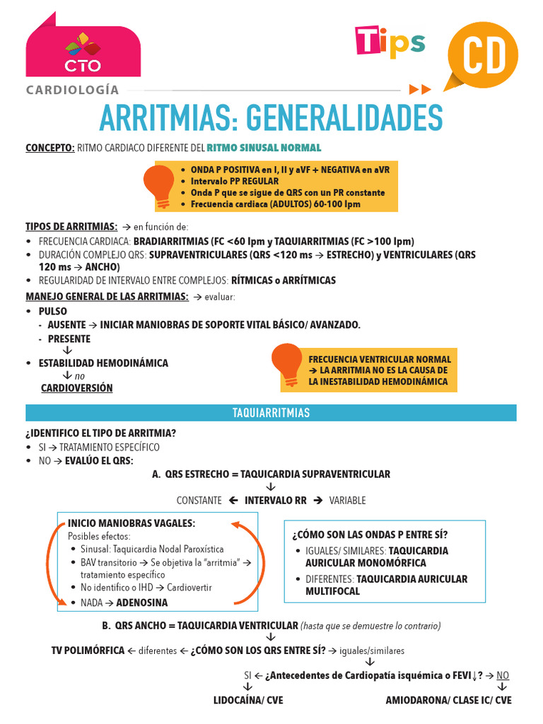 MIR 12 2223 MATERIALCOMPLEMENTARIO CD TIPS 3V Arritmiasgeneralidades | PDF