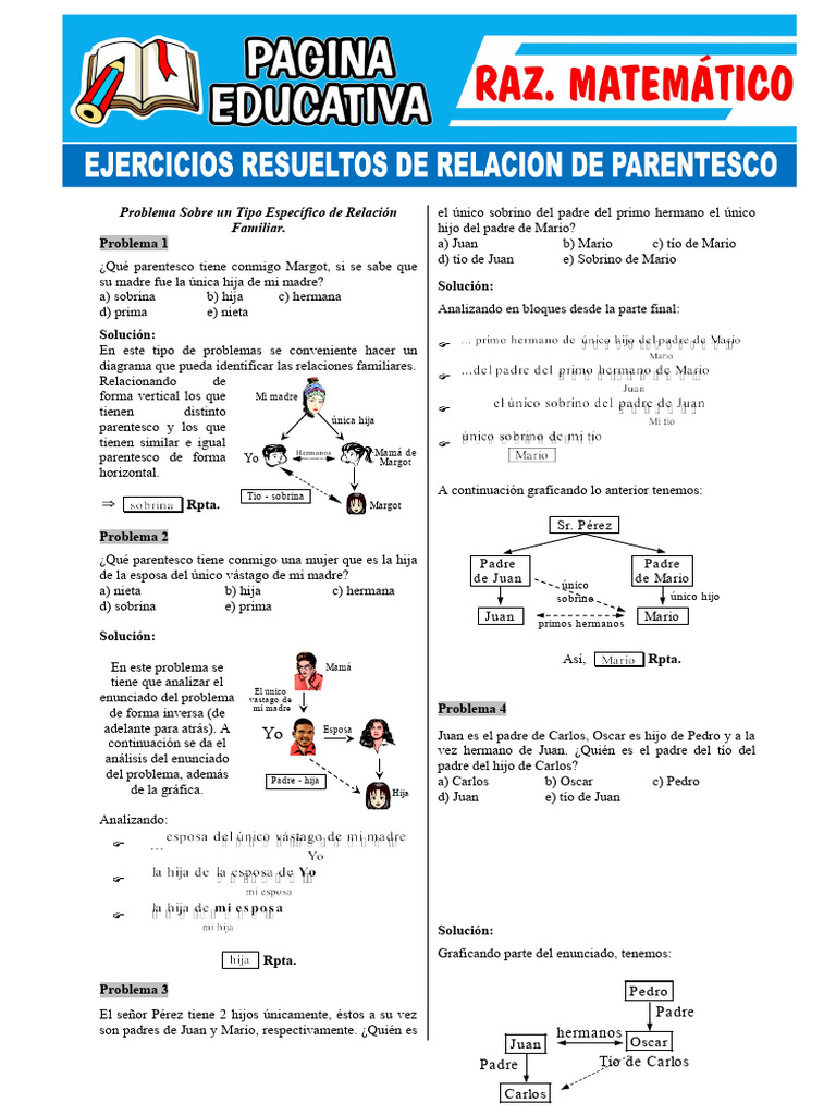 Ejercicios Resueltos de Relacion de Parentesco Pagina Educativa | PDF