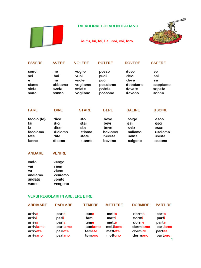 I VERBI IRREGOLARI IN ITALIANO | PDF