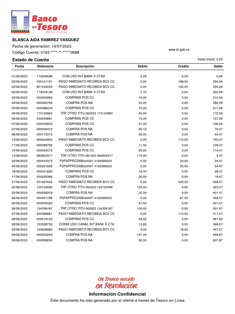 Estado de Cuenta | PDF
