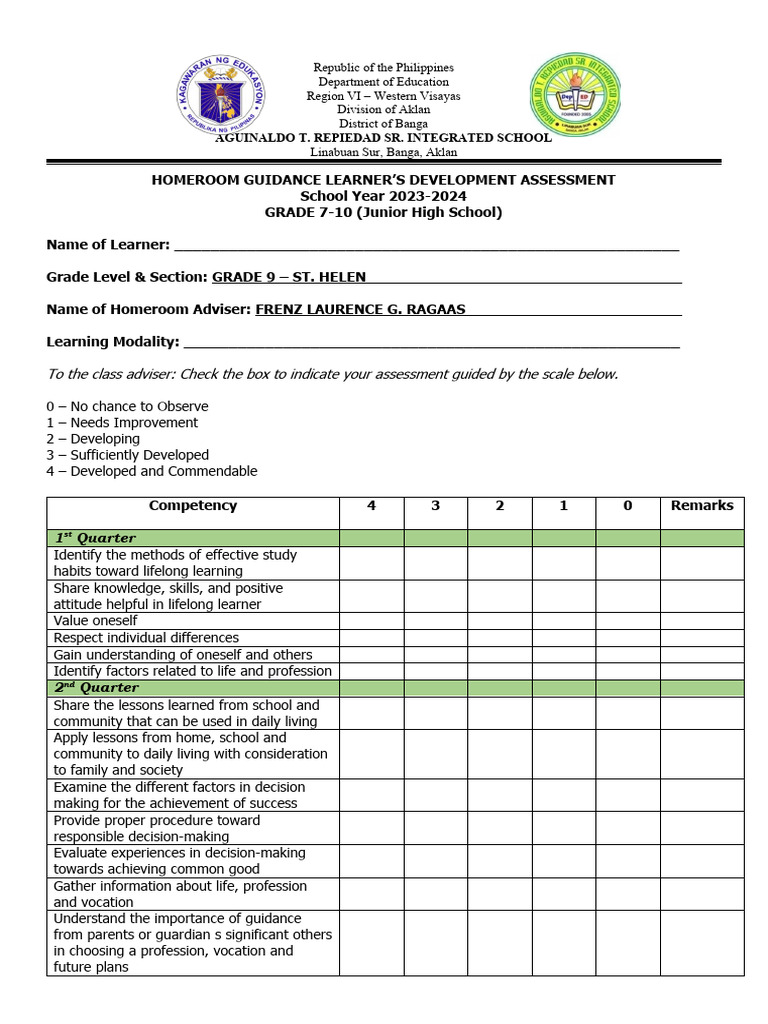 HGP-Assessment-in-A4 | PDF | Learning | Decision Making