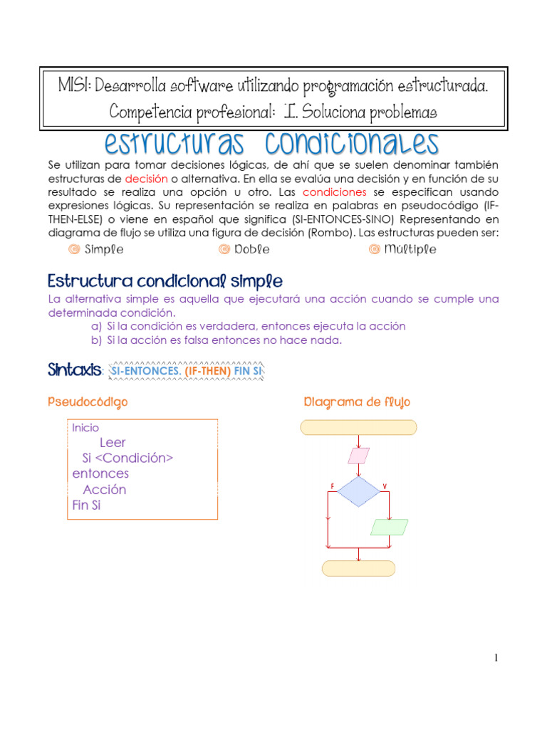 Estructuras CONDICIONALES | PDF | Desarrollo tecnológico | Notación