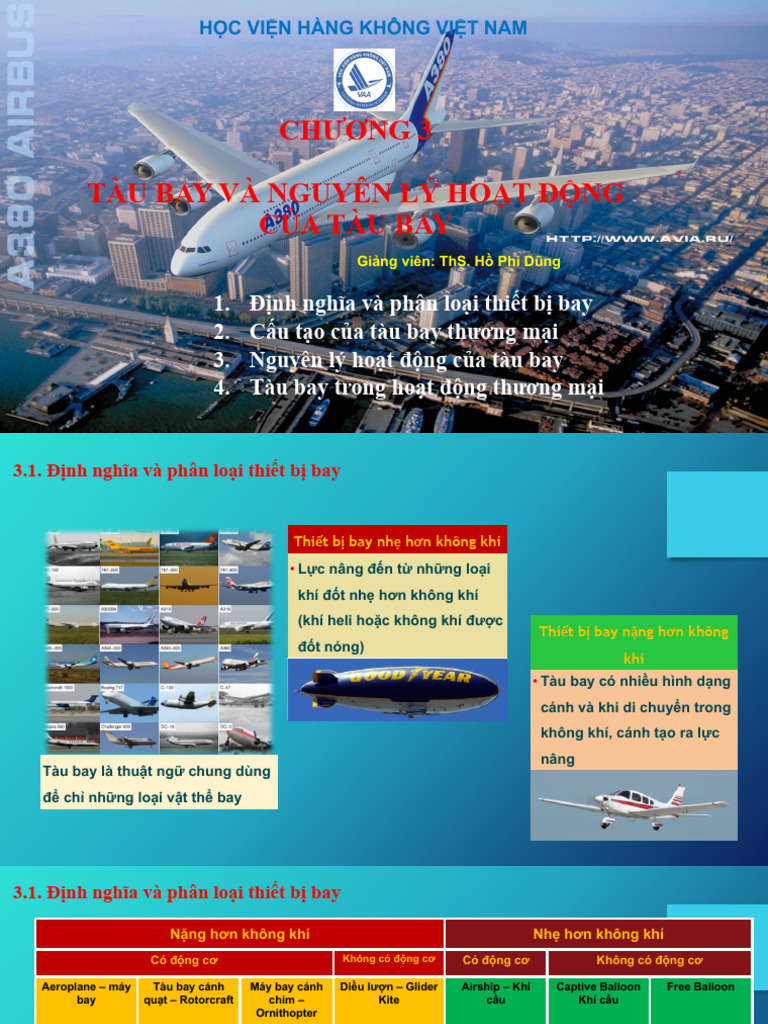 Chuong 3. Tau Bay Va Nguyen Ly Ho T Dong Cua Tau Bay | PDF
