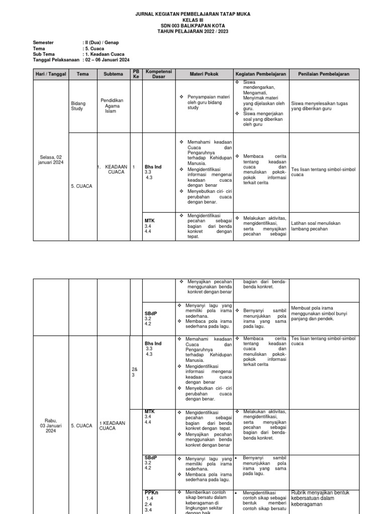 Jurnal Genap 2023-2024 Kelas 3 | PDF