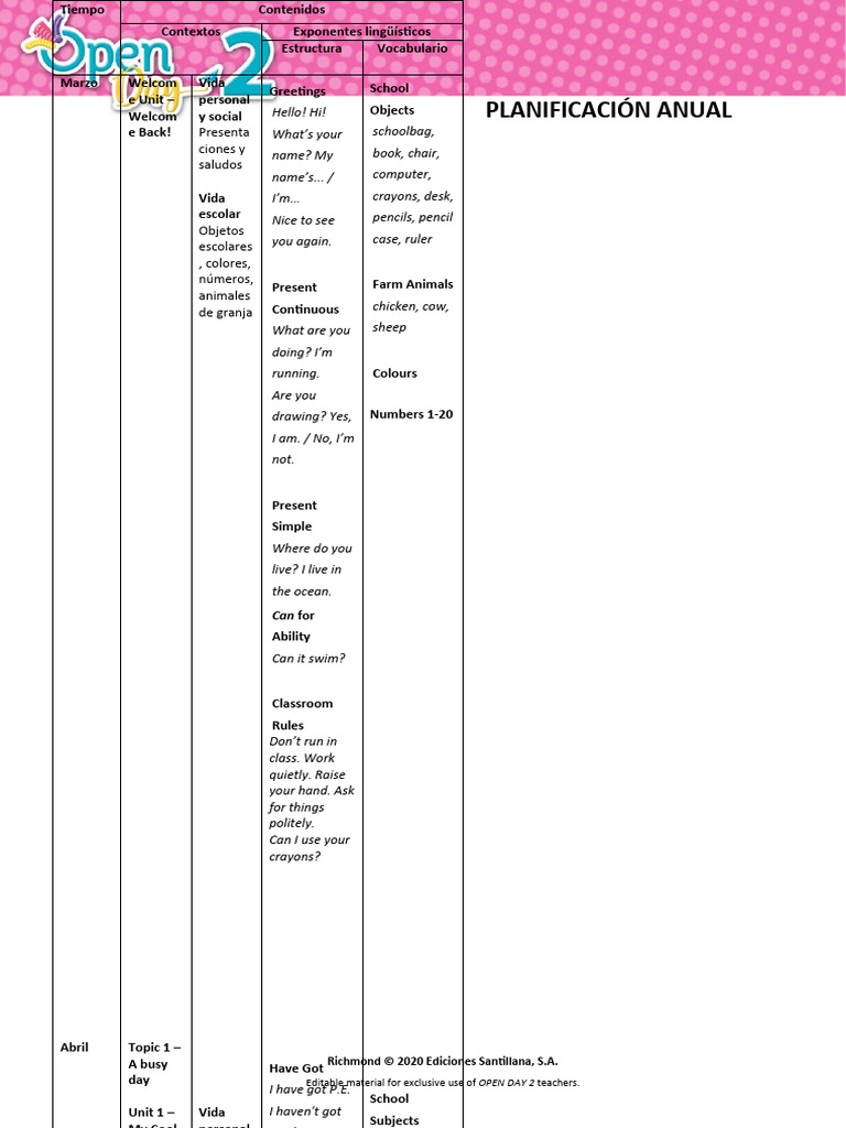 OD2 Planificacionanual | PDF