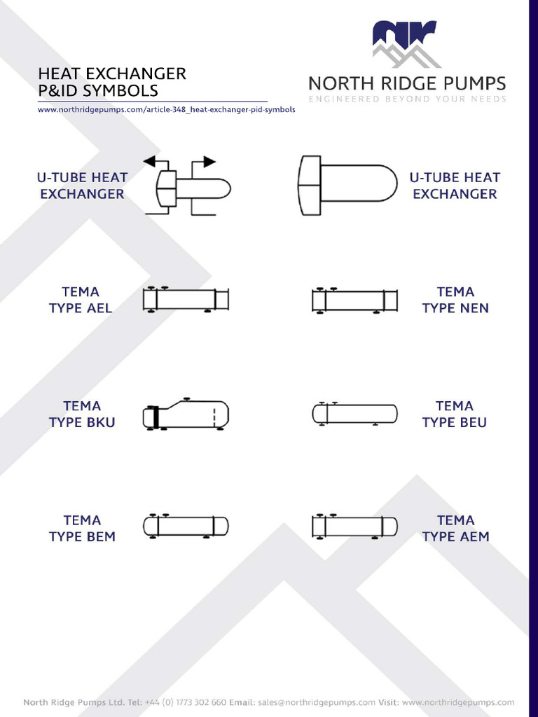 Heat Exchanger P&ID Symbols Guide | PDF