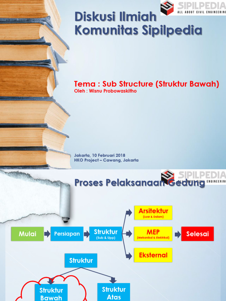 Materi Diskusi Sipilpedia Sub Structure | PDF