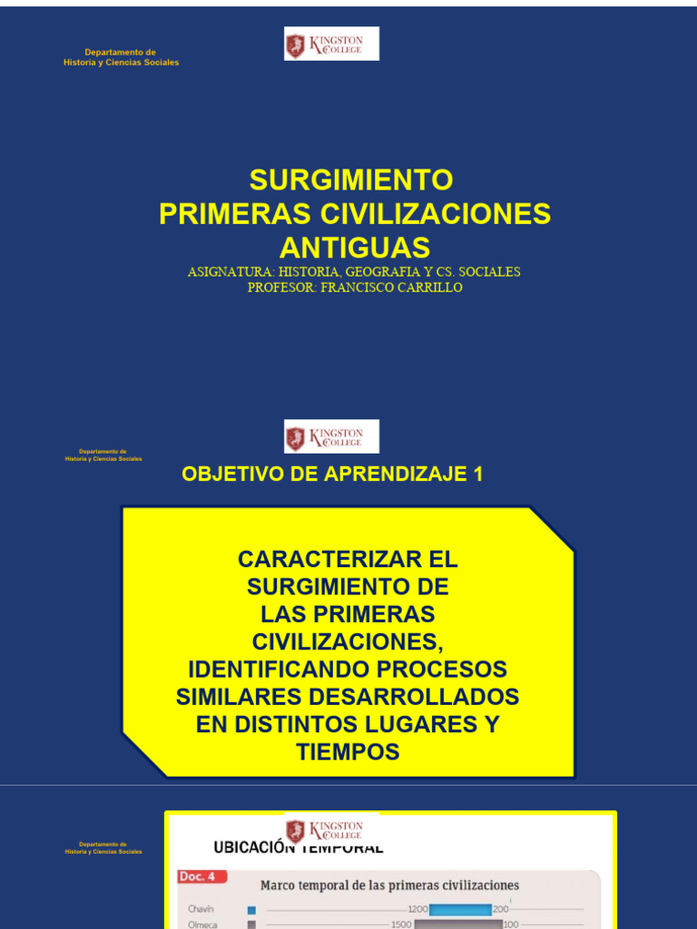 Sexto Grado Primeras Civilizaciones Pdf