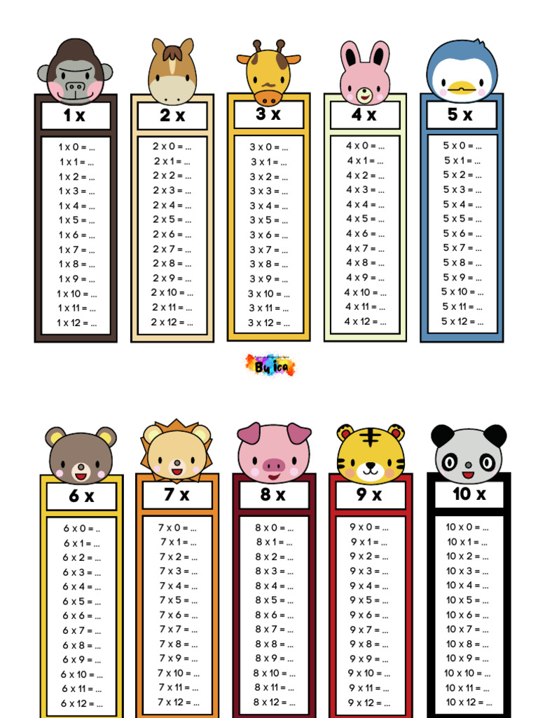 Tabel Perkalian Bentuk Hewan | PDF