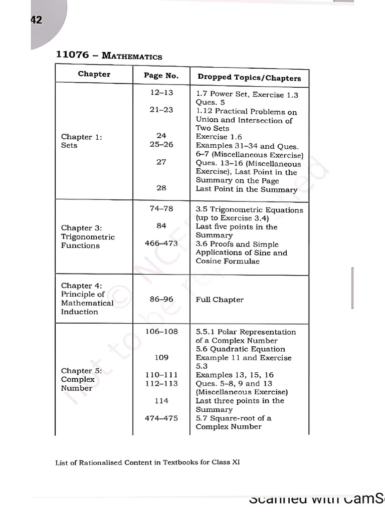 Deleted Maths Syllabus Class 11th 2022-23 | PDF