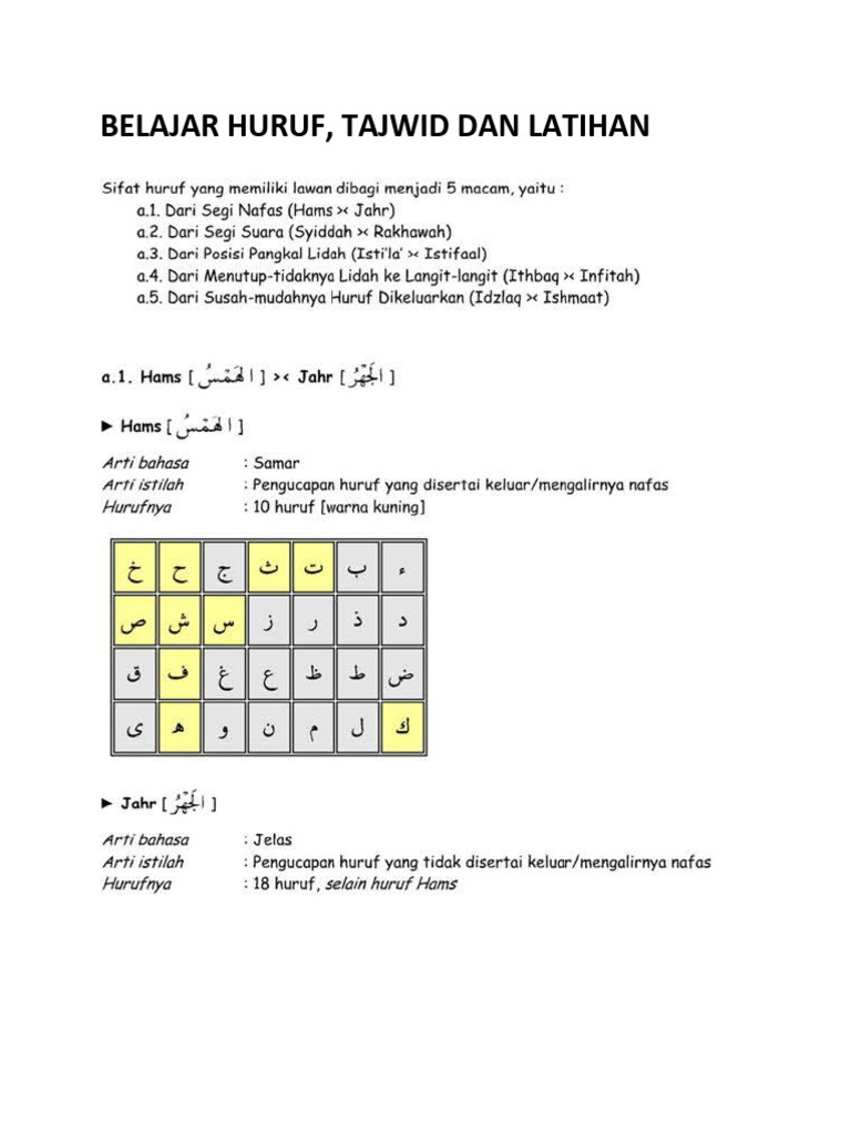 Belajar Huruf, Tajwid Dan Latihan | PDF