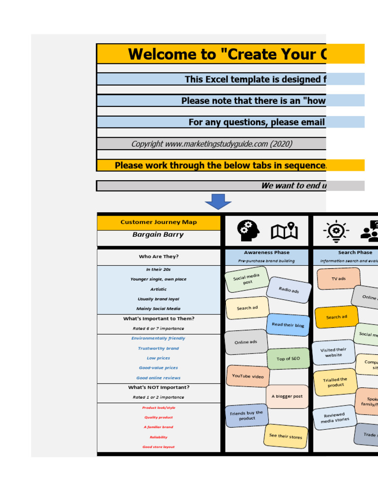 Customer Journey Map Maker | PDF