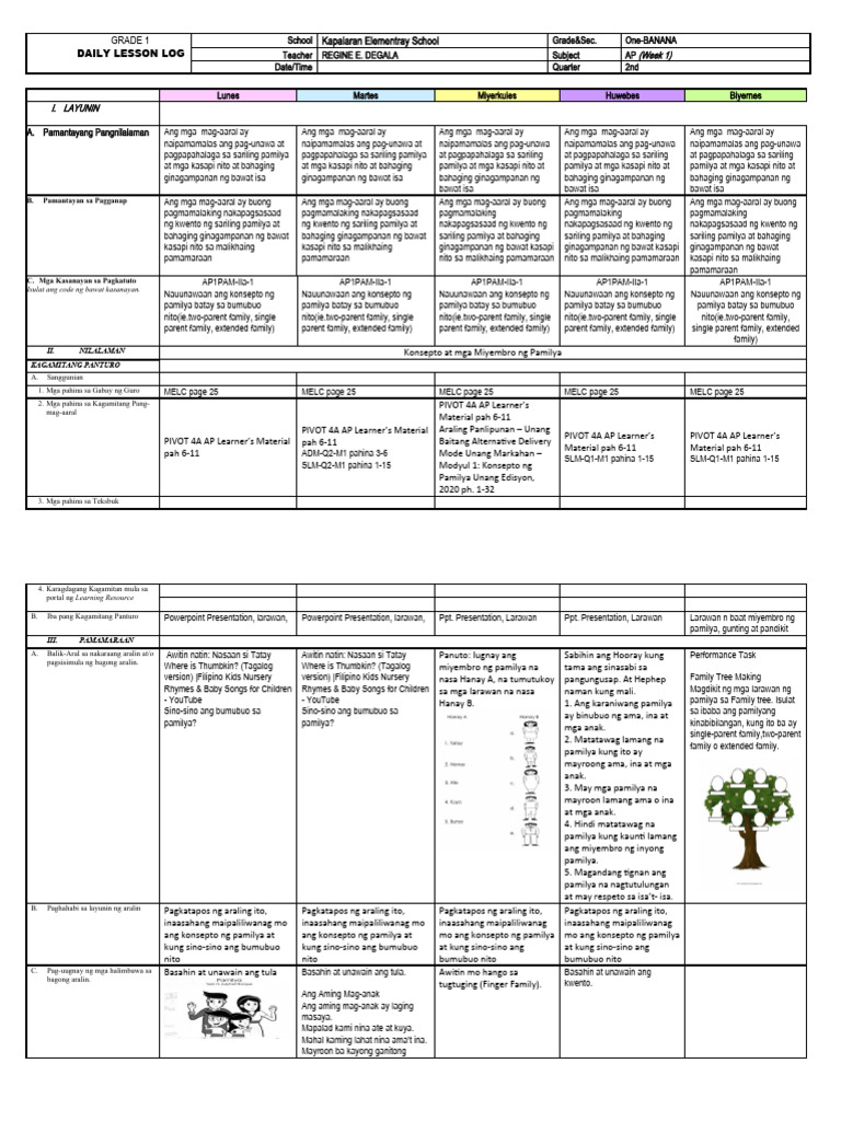 Ap1 DLL Q2 Week 1 | PDF