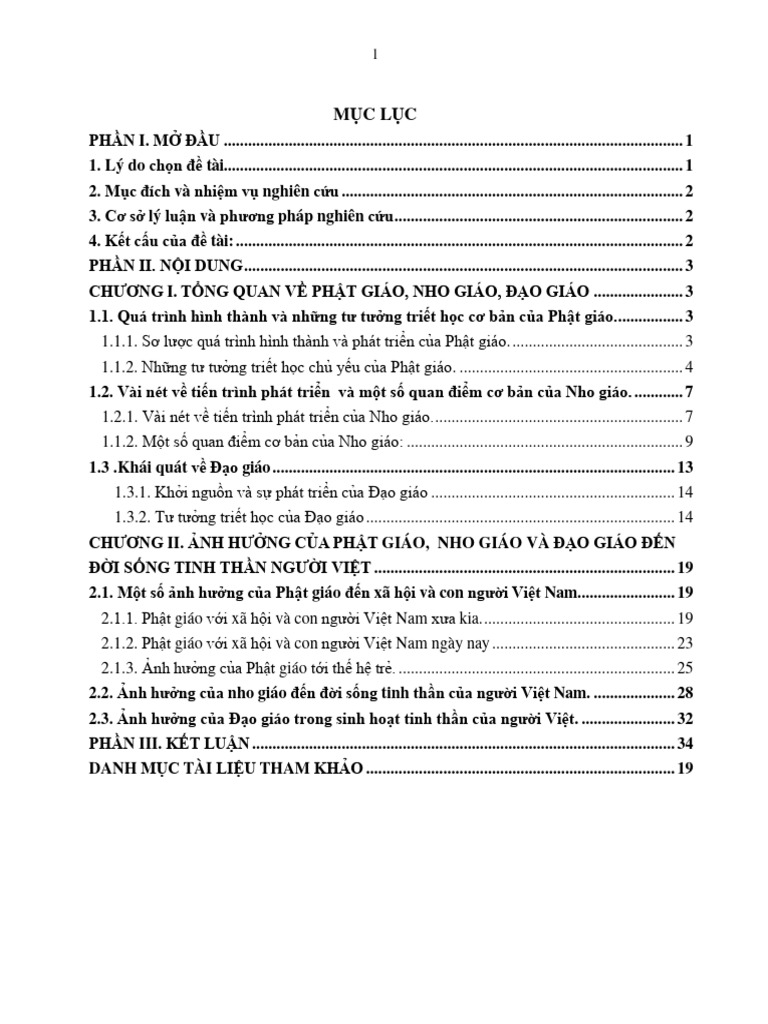 TIỂU LUẬN TRIẾT HỌC - PHẠM THỊ KIỀU OANH | PDF