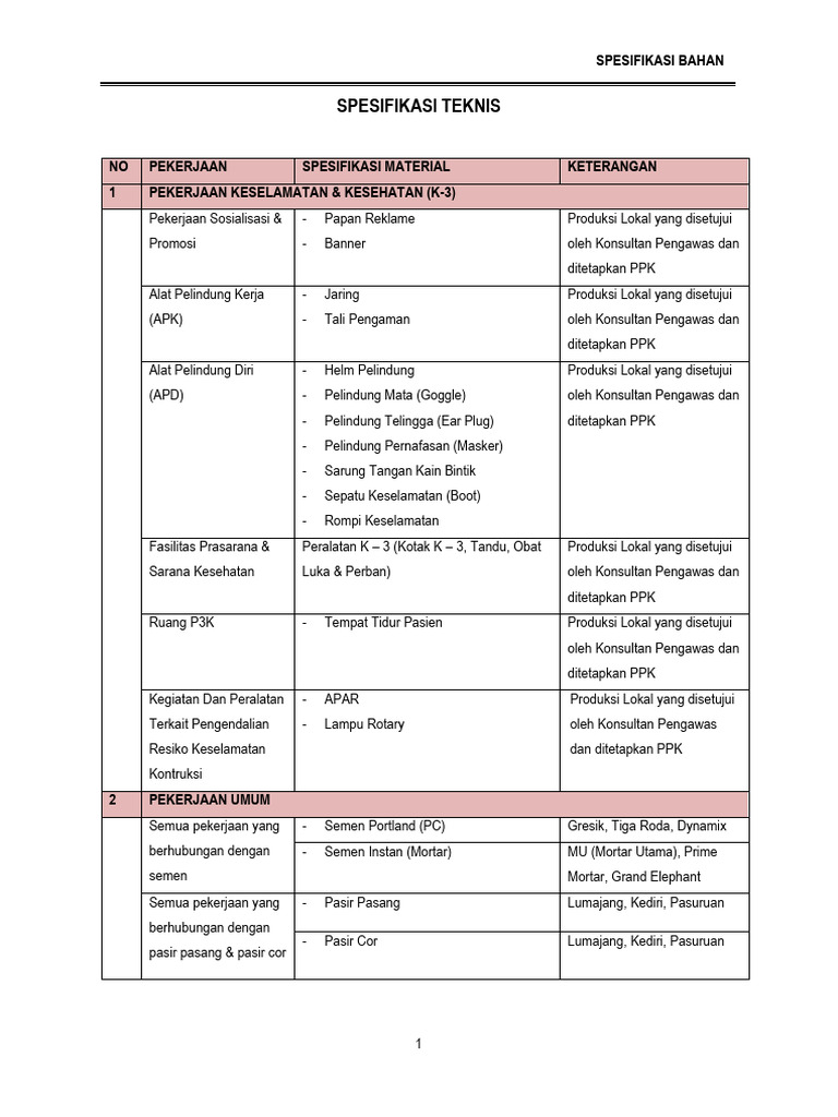 Spesifikasi Bahan - 040730 | PDF