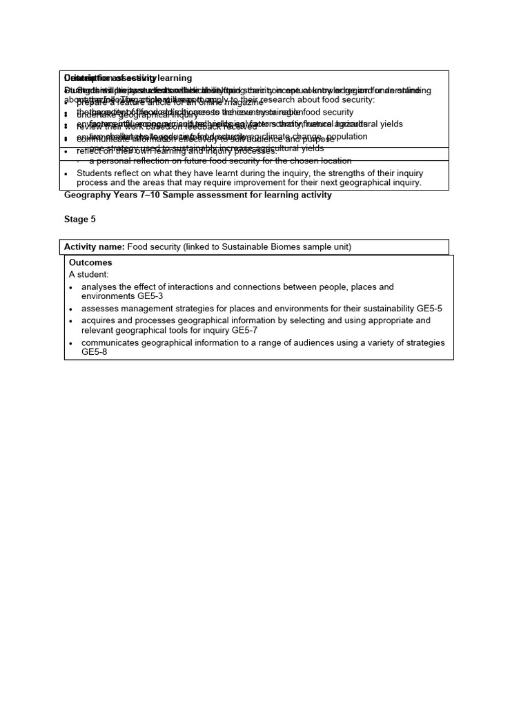 Geography 7 10 St5 Sampleafl Word | PDF | Learning | Food Security