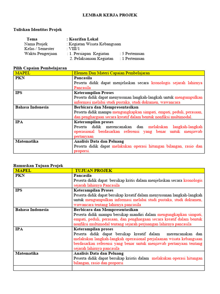 Lembar Kerja Projek SMP New 2 | PDF