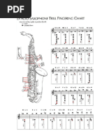 Tenor Sax Altissimo Finger Chart | PDF