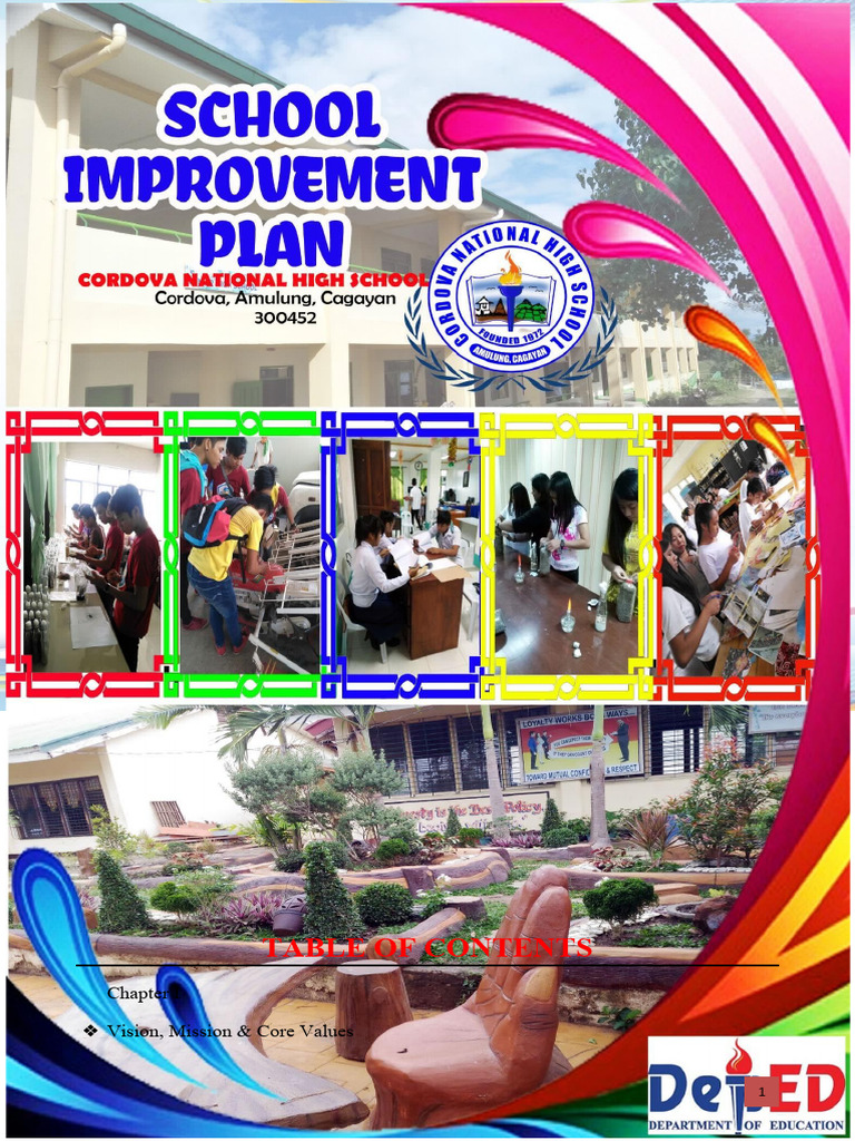 Enhanced School Improvement Plan Print 1 | PDF | Learning | Classroom