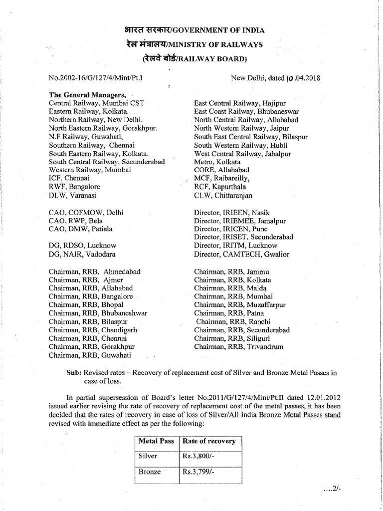 Recovery Metal Pass 100418 | PDF