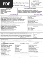 Mca - MCPP Smart Card | PDF