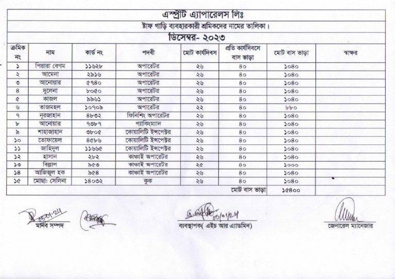 Worker Bus Convance Bill | PDF