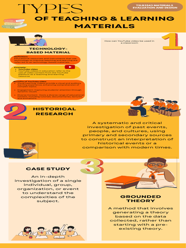 Material Assignment | PDF