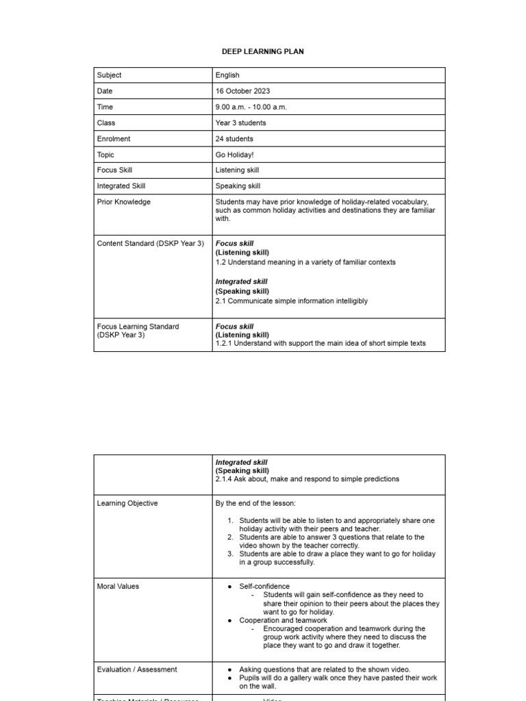 Deep Learning Plan | Download Free PDF | Thought | Learning