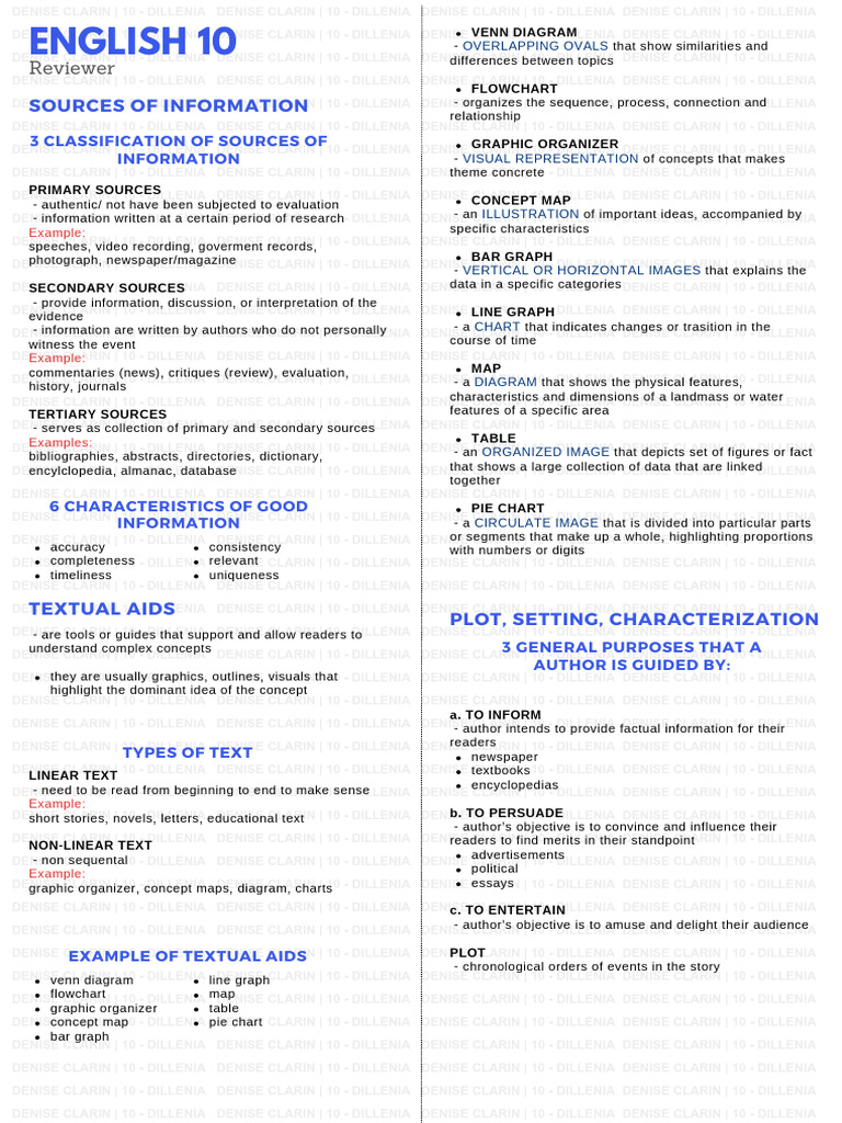 English 10 - 1st Prelim Reviewer | PDF | Cognitive Science | Communication